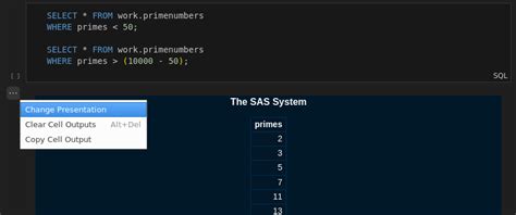 Using The Sas Vs Code Extension To Check Prime Distribution