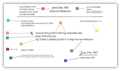 Prescription