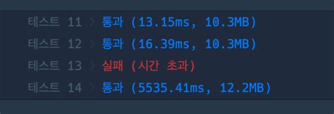 p 355 chapter12 22번 블록이동하기 모범답안 시간초과 · issue 92 · ndb796 python for