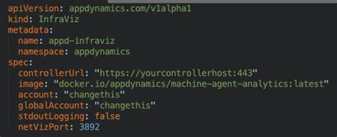 Best Practices For Monitoring Kubernetes Cluster In Production With