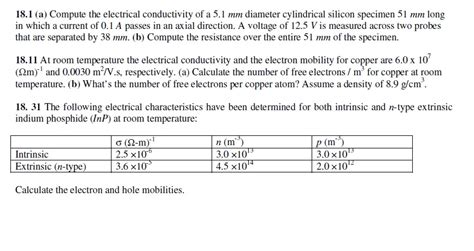 Solved Compute The Electrical Conductivity Of A 5 1 Mm