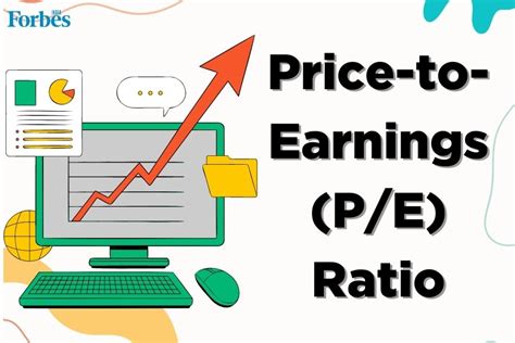 Price Earnings Ratio Formula