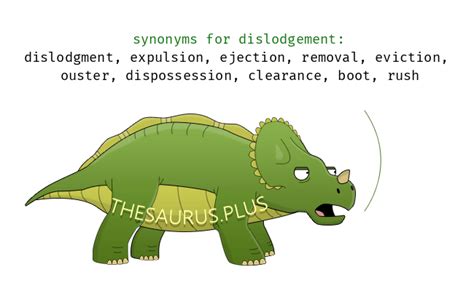 More 50 Dislodgement Synonyms Similar Words For Dislodgement