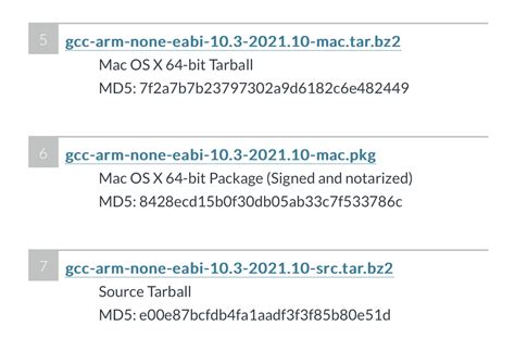 Easily Obtain And Use The Micro Ecc Library For Nrf Saludpcb