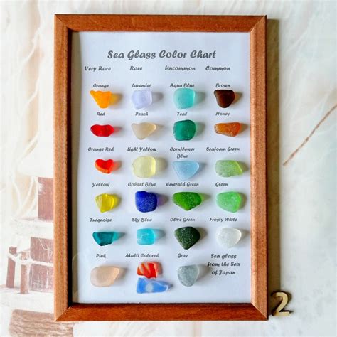 Sea Glass Chart Sea Glass Artrare Sea Glass Color Chartgen Inspire