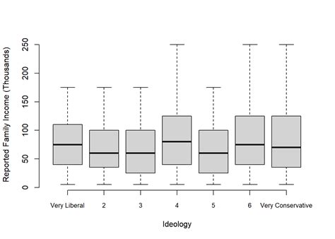chapter 8 collecting and merging data introduction to data science