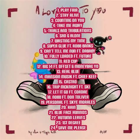Thoughts On My Fanmade Tracklist Rtrippieredd