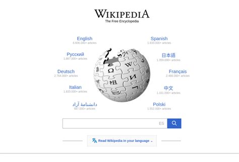 github jacobogl wikiclone clone of wikipedia to practice html and css