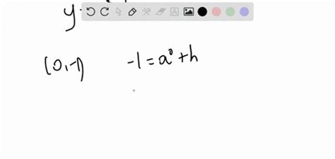 Solved Write An Equation For The Graph Given Each Represents An