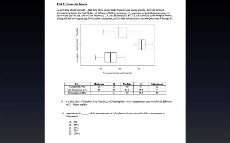 Solved Part 2 Comparing Groups A Nice Thing About Boxplots