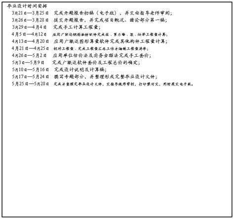 工程量清单开题报告（八篇） 范文118