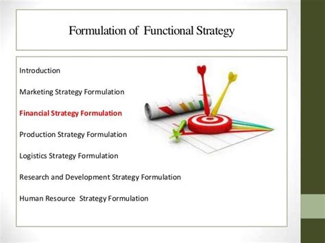 Formulation Of Functional Strategies