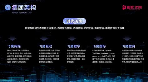 中文版chatgpt智能中文聊天机器人