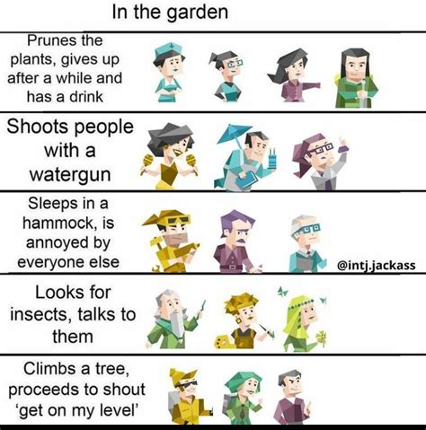 Mbti Meme 16 Personality Types In 2021 Personality Ty