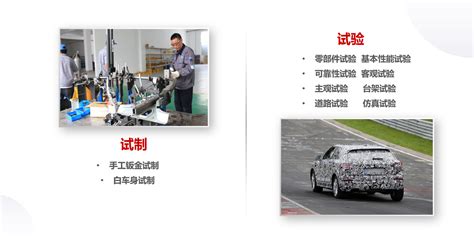 样车试制和试验 服务范围 重庆闰迪汽车设计有限公司