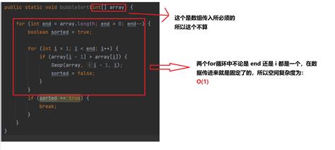Java数据结构的复杂度、包装类、泛型java 复杂类型 Csdn博客 Java数据结构的复杂度、包装类、泛型java 复杂类型 Csdn博客