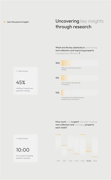 Tenancy Property Saas Ux Ui Design Behance