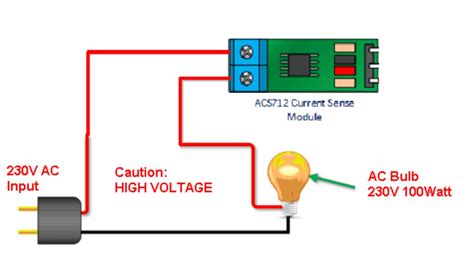 Working With Stm32 And Acs712 Current Sensor Measuring Ac Current