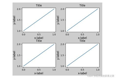 【笔记】import matplotlib pyplot（plt） 的一些函数：plt tight layout 、plt xticks