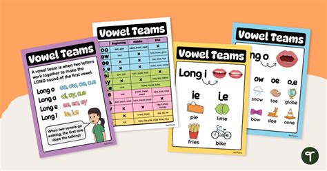 Vowel Team Digraph Poster Set Teach Starter