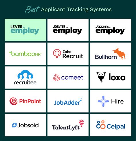 15 best applicant tracking systems to add to your toolkit lever