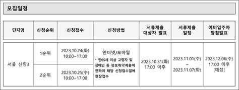 서울신림3 50년 공공임대아파트 예비입주자 모집공고 안내 20231006 트립나무