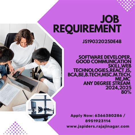 Jspiders Rajajinagarmain Branch 🚀 Hiring Alert Software Engineer 🚀