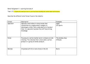 Unit 8 Assignment 1 Btec Businesss L3 P1 EXPLAIN HOW A LARGE