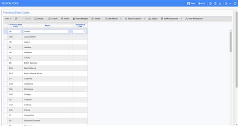 Human Resources Global Tables