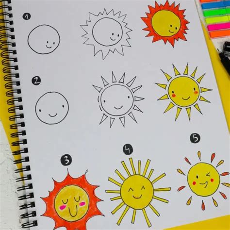 Bullet Journal Spreads For Planning Craftsy Hacks