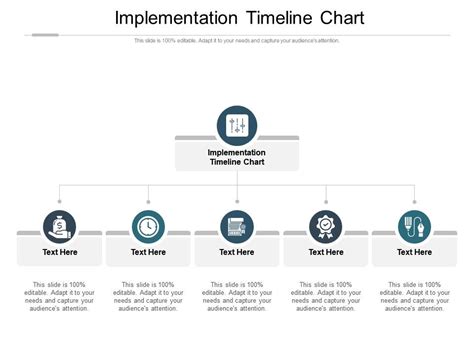 Implementation Timeline Chart Ppt Powerpoint Presentation Infographics Structure Cpb