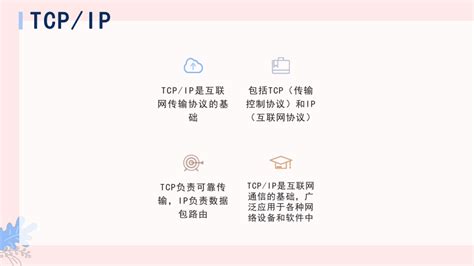 第 课 认识TCP IP 课件 共 张PPT 七年级信息技术上册浙教版 世纪教育网