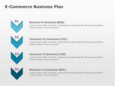 Ecommerce Isometric PowerPoint Template