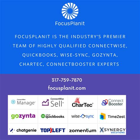 Focusplanit On Linkedin Focusplanit Strategy Structure Support
