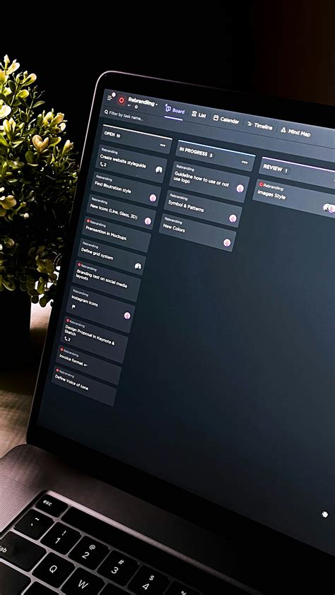 Scenario Based Budgeting Preparing For The Best Moderate And Worst Case Outcomes