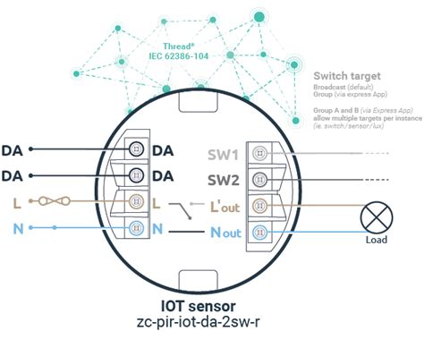 Standalone Devicesmultiple Targets 1 Zencontrol