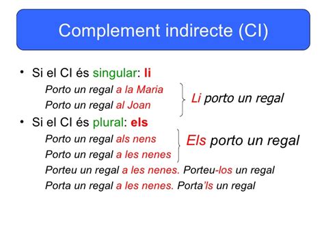 ValenciÀ Jqcv El Complement Indirecte