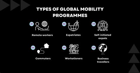 Global Mobility Taxation At Harold Olmstead Blog