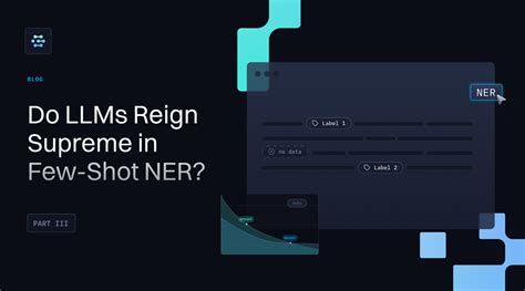 Do Llms Reign Supreme In Few Shot Ner Part Iii