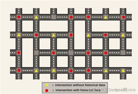 Pems04交通流预测结果 交通流量预测系统fjfdh的技术博客51cto博客
