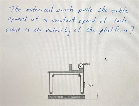 Solved The Motorized Winch Pulls The Cable Upward At A