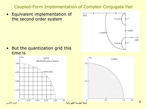 Ppt Quantization In Implementing Systems Powerpoint Presentation Free Download Id 6119387