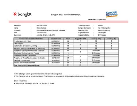 Interim Transkrip Bangkit 2023 M312dkx4535 Pdf Computer Science