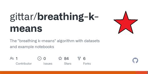 Github Gittarbreathing K Means The Breathing K Means Algorithm With Datasets And Example