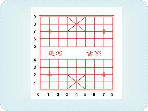 新北师大版四年级数学上册《确定位置》课件 21世纪教育网