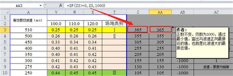 手把手教你用excel自动计算特征周期 知乎