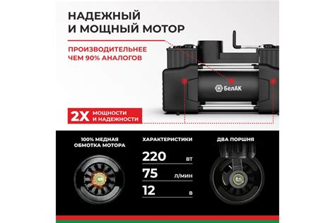 Компрессор БелАК МИСТРАЛЬ-75 12V, 75л/мин БАК.99161 - выгодная цена ...