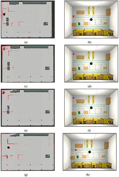 Safe And Robust Map Updating For Long Term Operations In Dynamic Environments