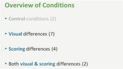 The Effect Of Password Strength Meters Privacy Pc