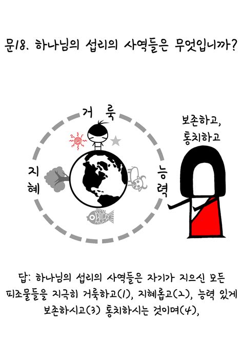 T군s 그림묵상 카툰 대요리문답 문18 하나님의 섭리의 사역들은 무엇입니까